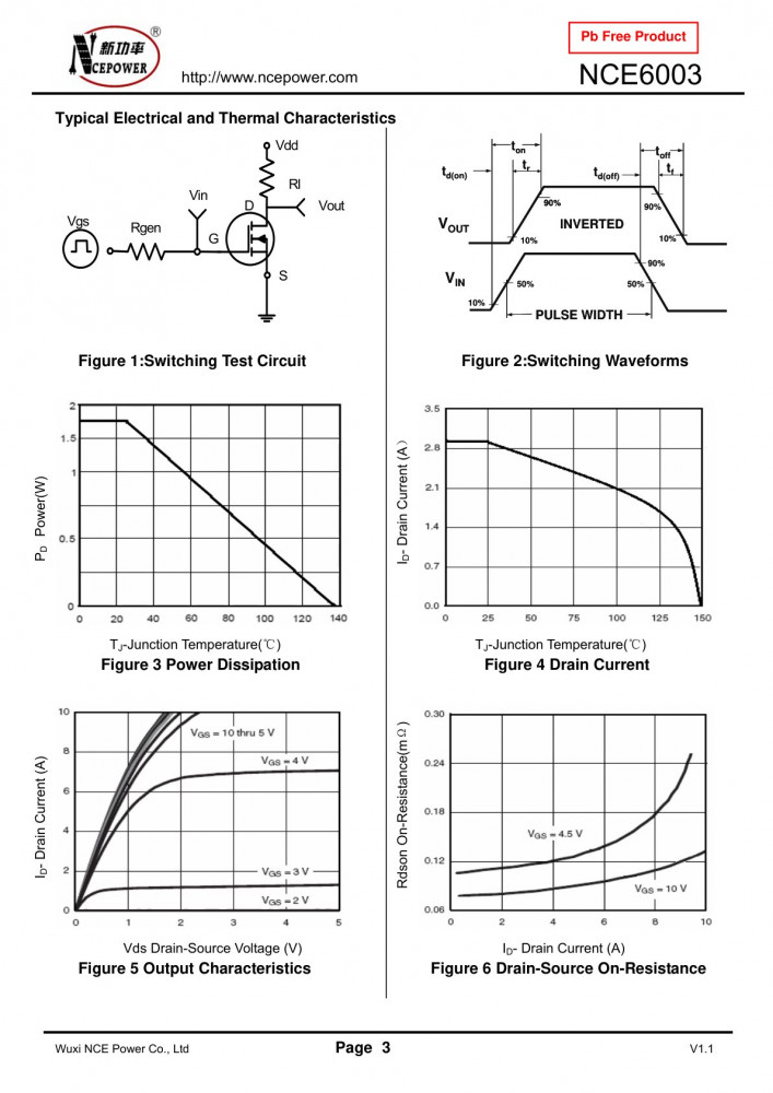NCE6003 datasheet page 3
