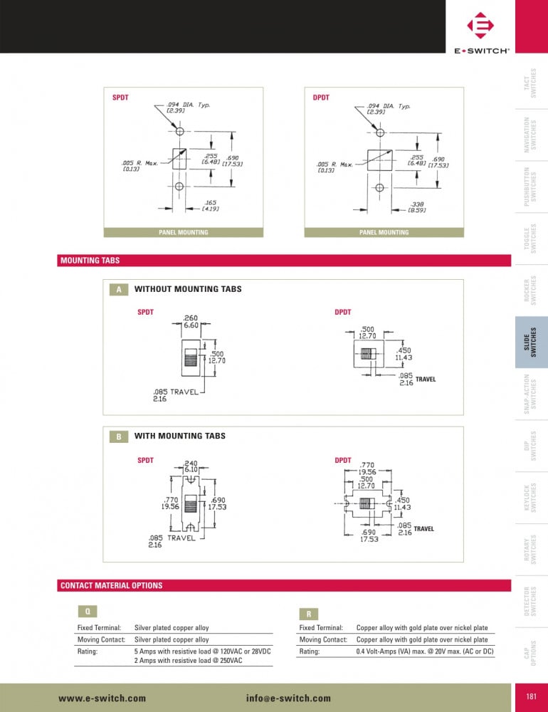 E-Switch 500 series datasheet page 4