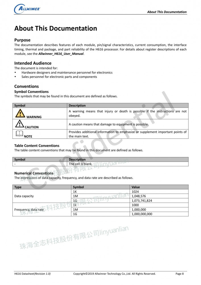 H616 technical document page 8