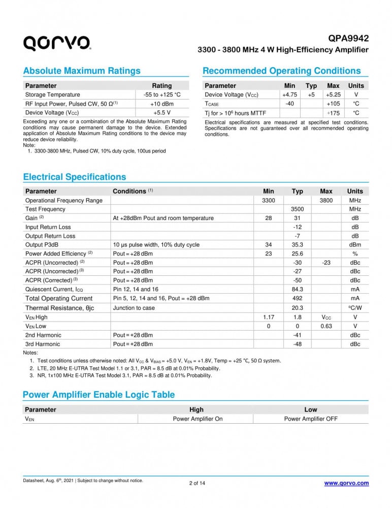 QPA9942 technical document page 2