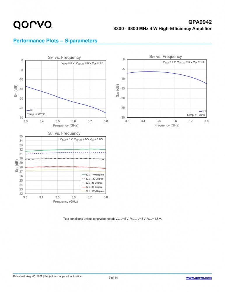 QPA9942 technical document page 7