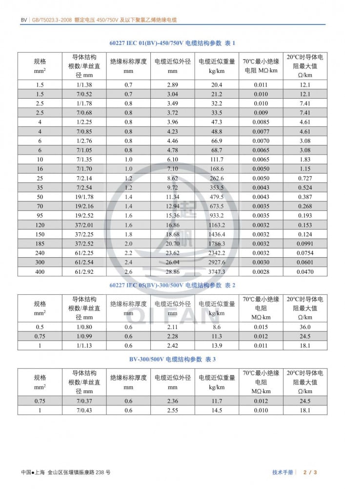 QIFAN BV cable technical document page 2