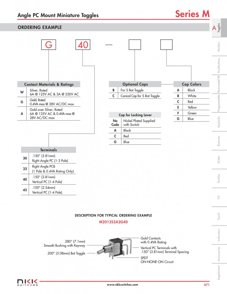 NKK Switches document page 2