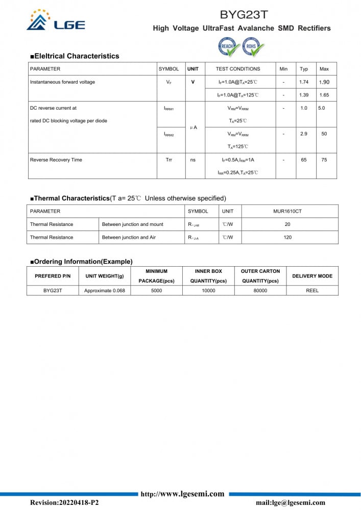 BYG23T datasheet page 2