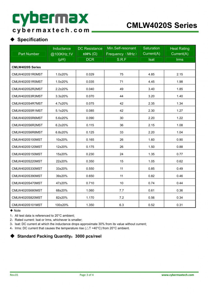 Cybermax CMLW4020S datasheet page 3