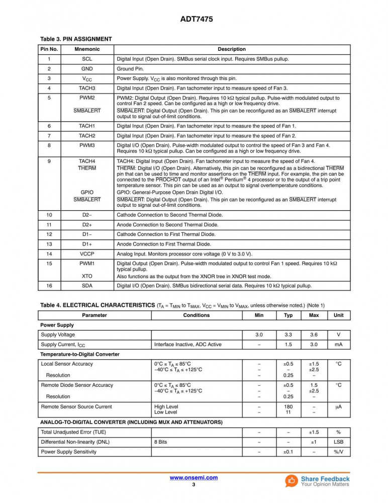 ADT7475 datasheet page 3