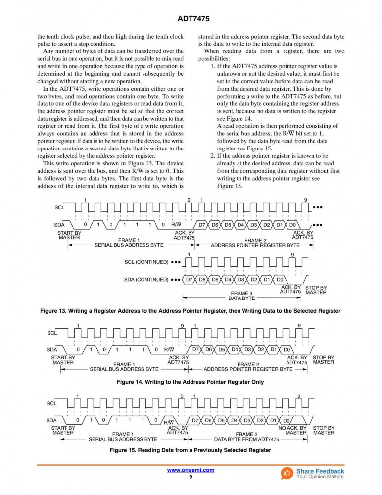 ADT7475 datasheet page 9