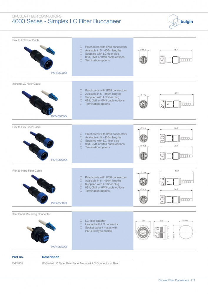 Bulgin PXF4050 series documentation page 2