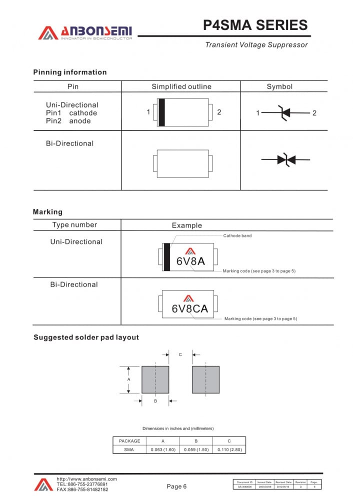 P4SMA160A datasheet page 6