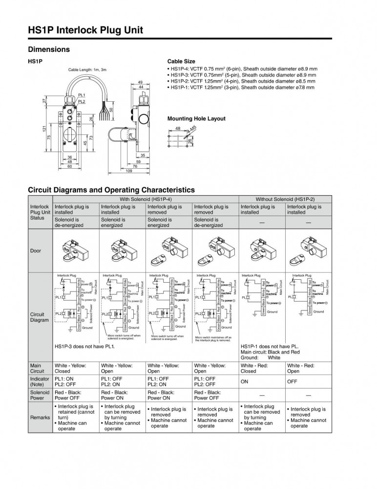 HS1P interlock plug unit product documentation page 2
