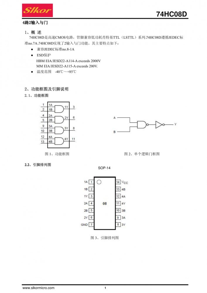 74HC08D datasheet page 1