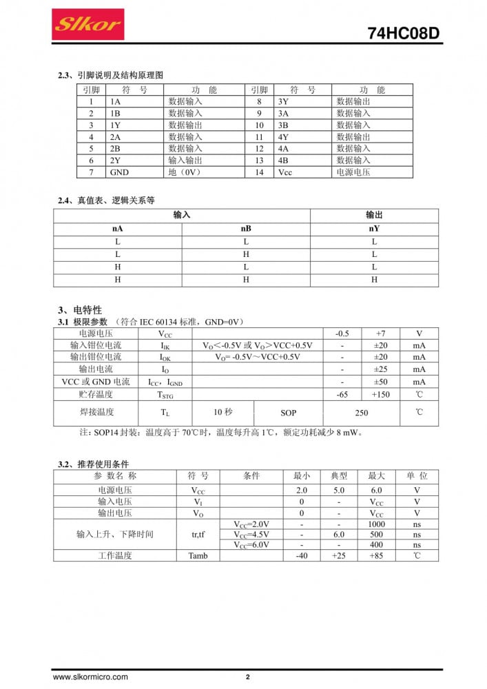 74HC08D datasheet page 2