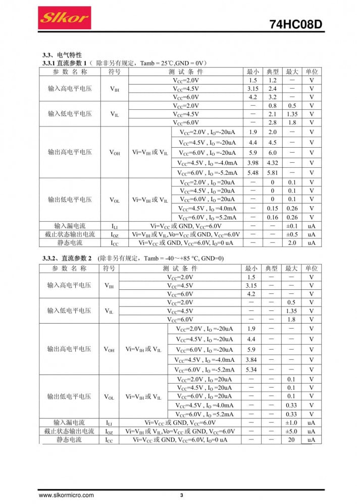 74HC08D datasheet page 3