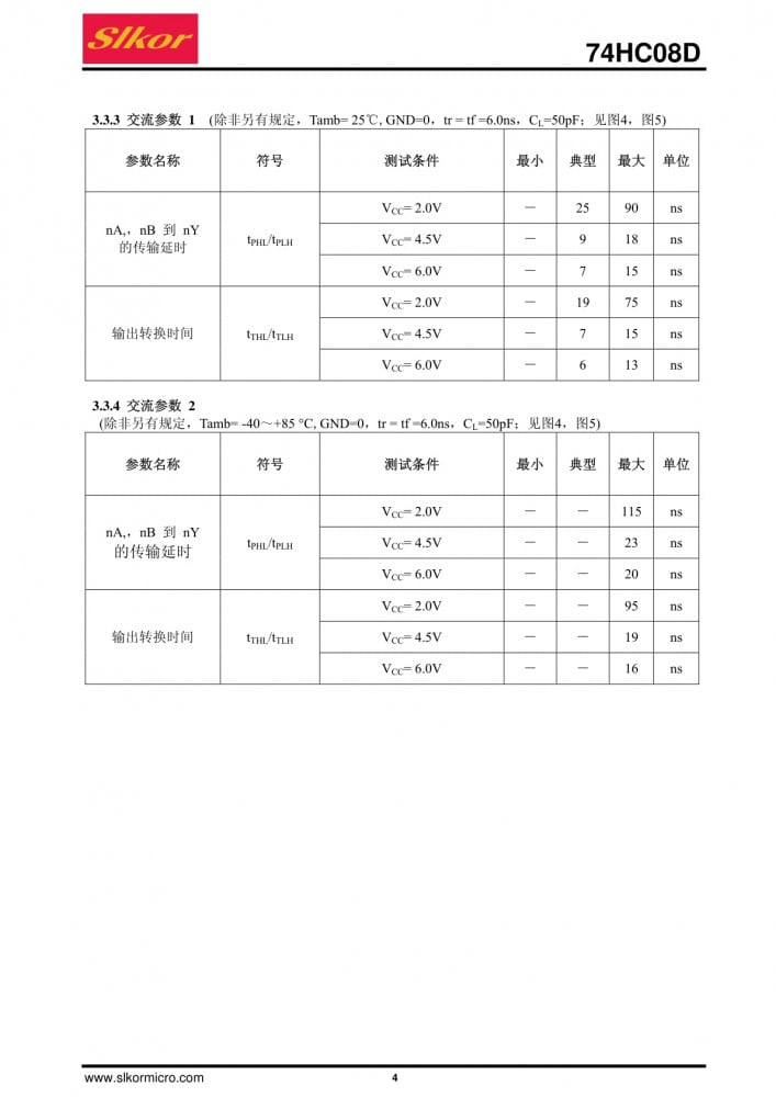 74HC08D datasheet page 4