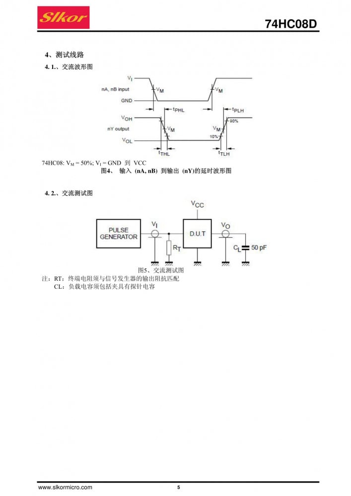74HC08D datasheet page 5