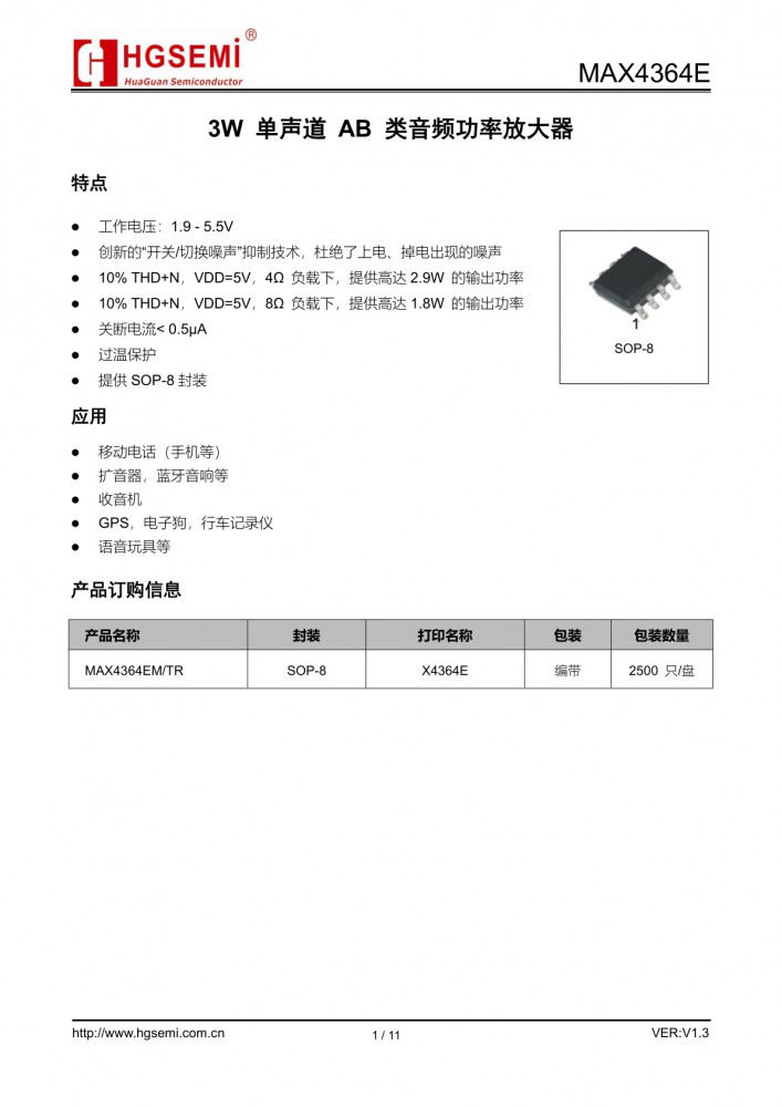 MAX4364EM/TR datasheet page 1