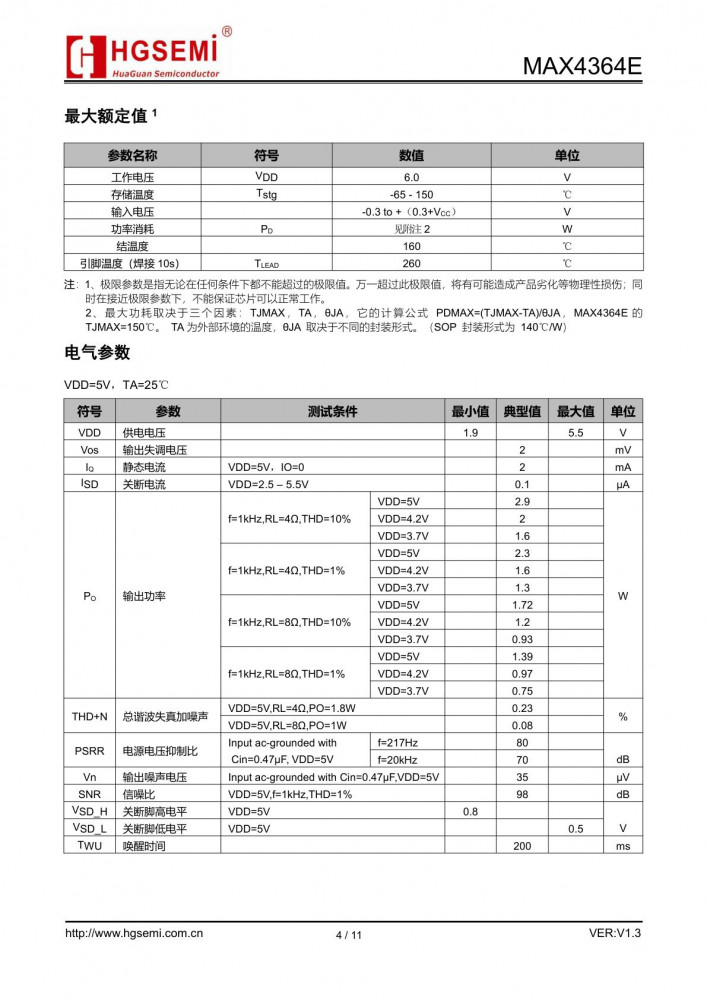 MAX4364EM/TR datasheet page 4
