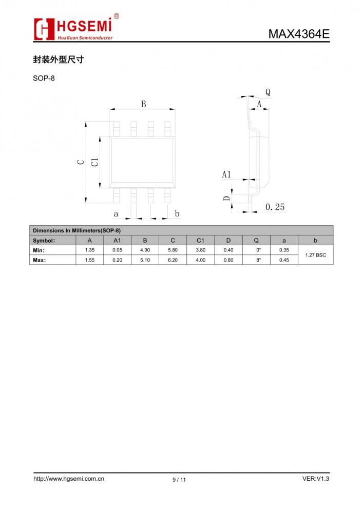MAX4364EM/TR datasheet page 9