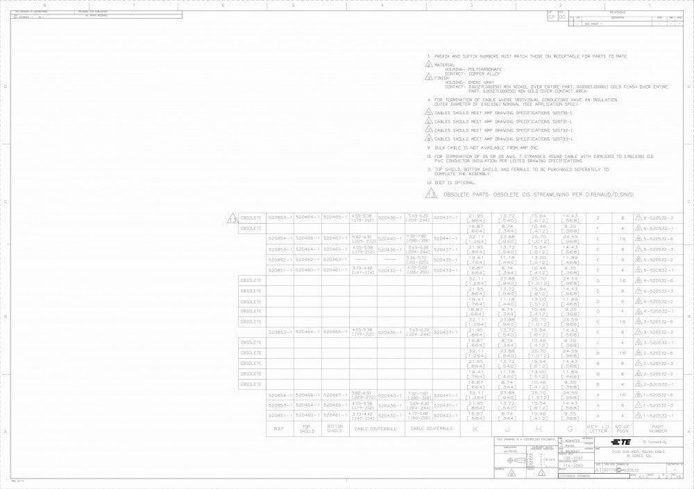 TE Connectivity drawing page 2 for 5-520532-1
