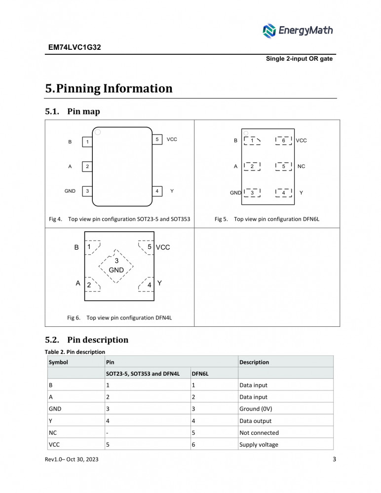 EM74LVC1G32GM datasheet page 3