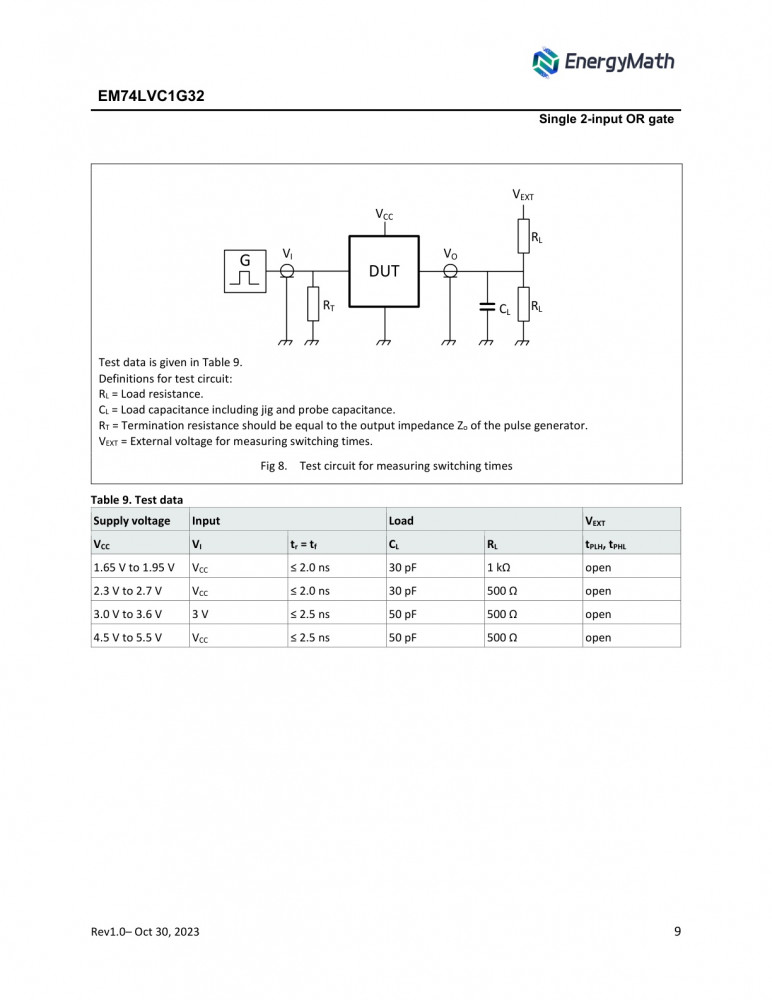 EM74LVC1G32GM datasheet page 9