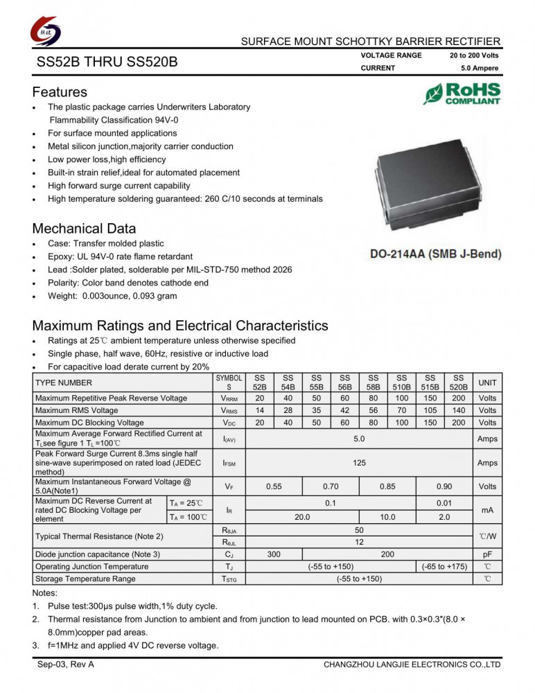 SS520B datasheet page 1