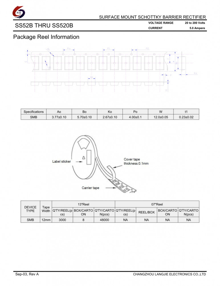 SS520B datasheet page 4