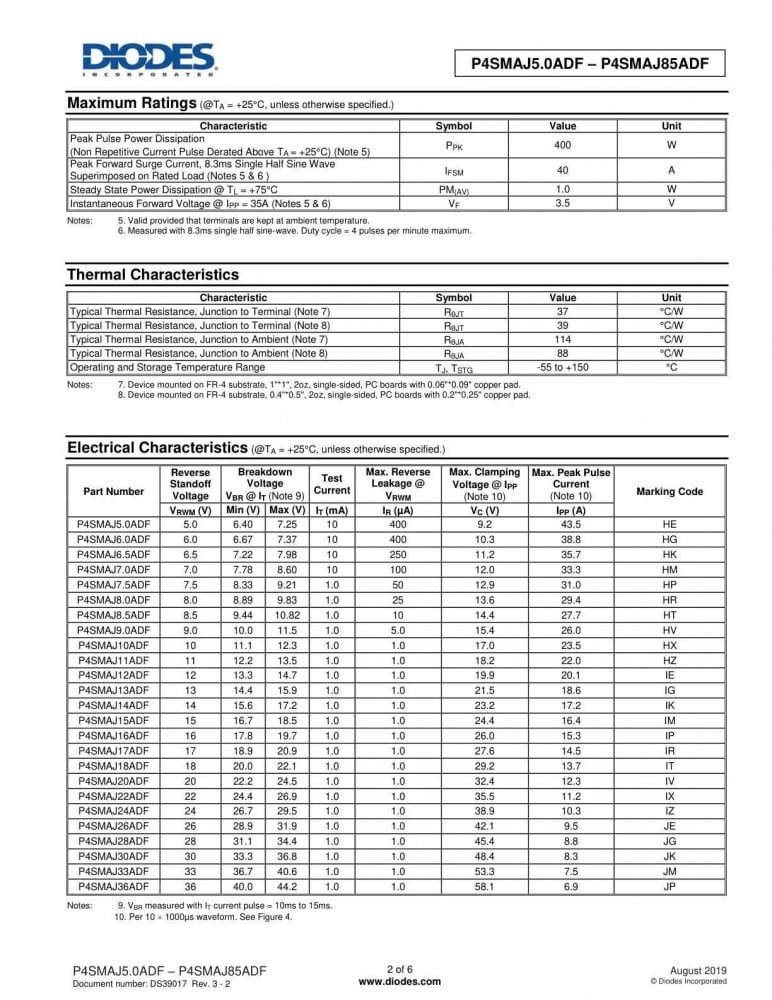 P4SMAJ36ADF-13 datasheet page 2