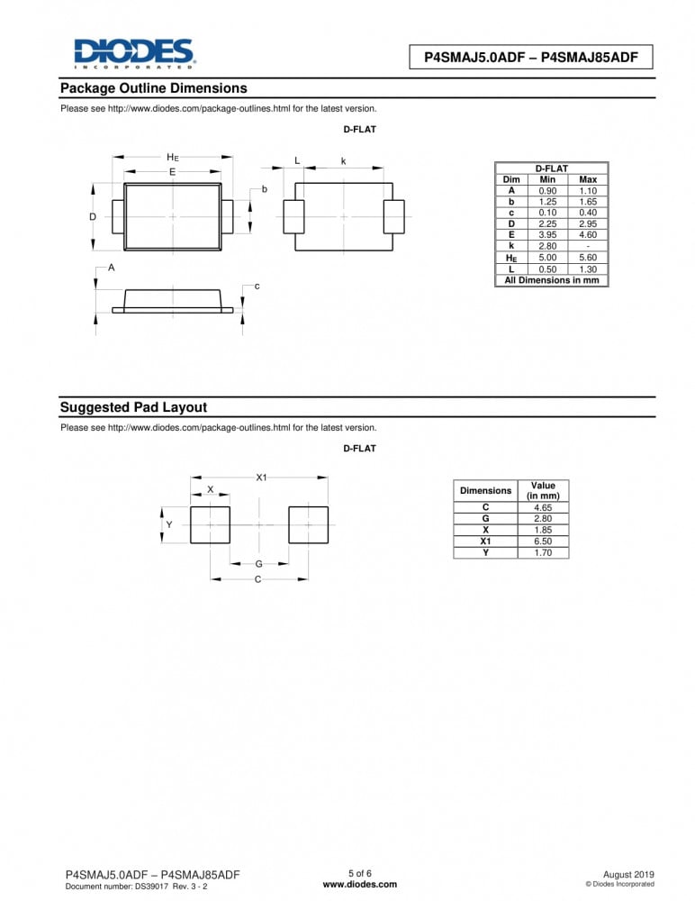 P4SMAJ36ADF-13 datasheet page 5