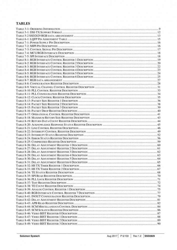 SSD2829 datasheet page 6