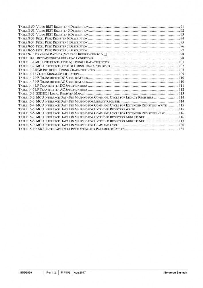 SSD2829 datasheet page 7