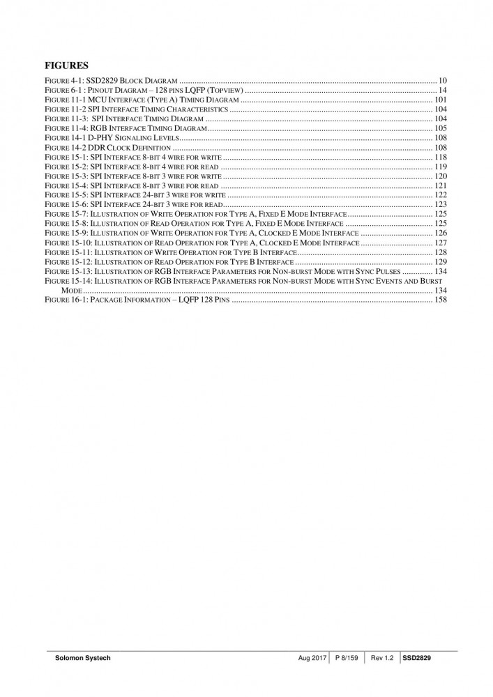 SSD2829 datasheet page 8
