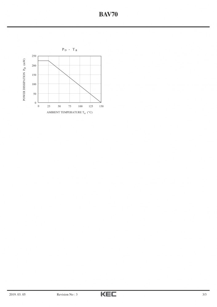 BAV70-RTK/P datasheet page 3