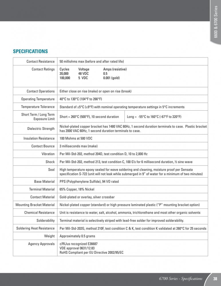 Sensata Airpax 6700 series datasheet page 2