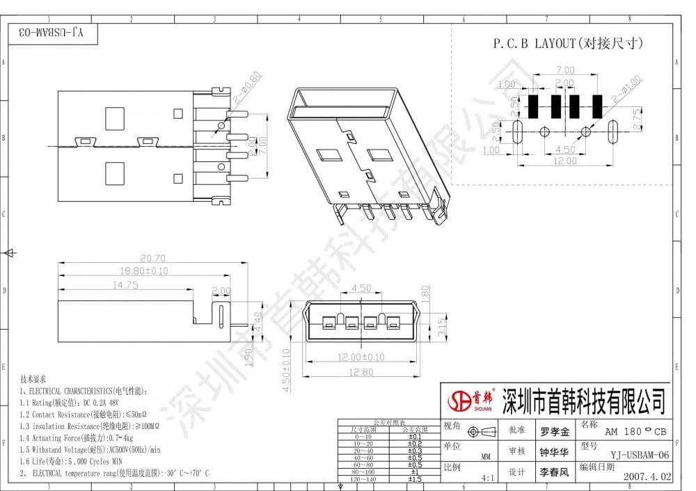 AM 180°CB approval document page 1