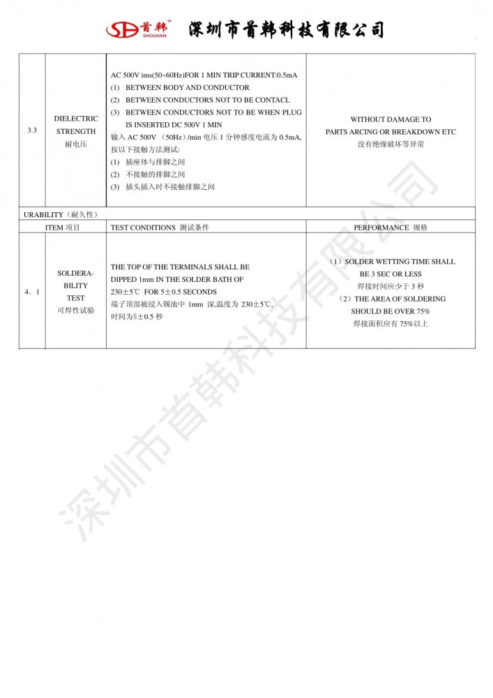 AM 180°CB approval document page 4