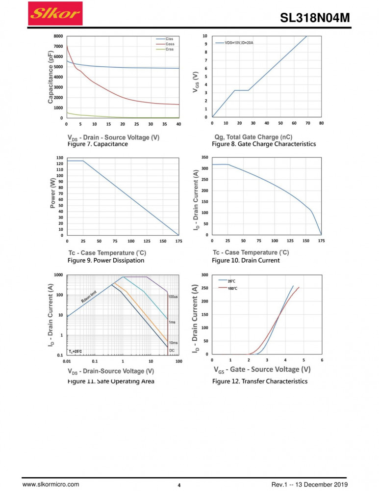 SL318N04M datasheet page 4
