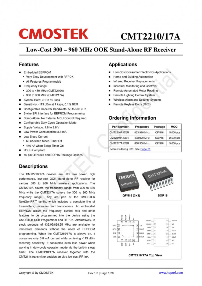 CMT2217A-EQR datasheet page 1