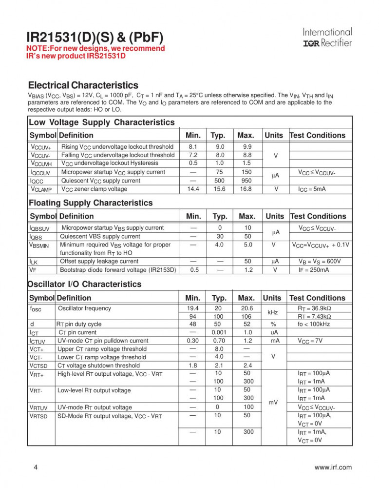 IR21531STRPBF datasheet page 4