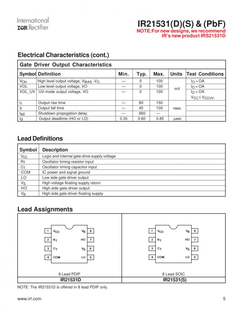 IR21531STRPBF datasheet page 5