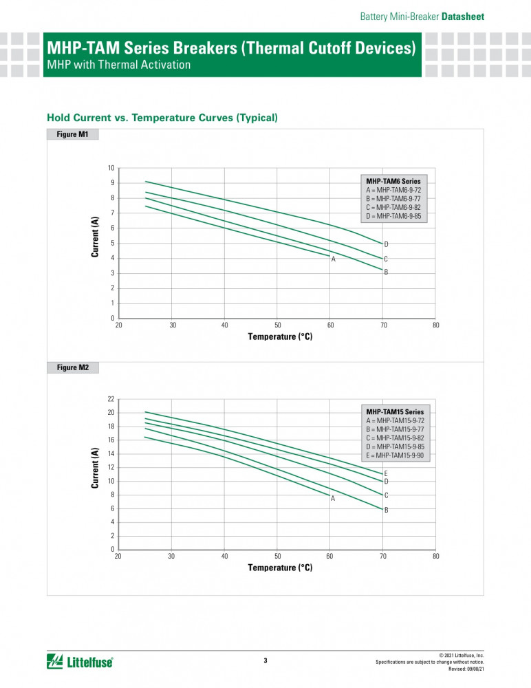 MHP-TAM15-9-82N datasheet page 3