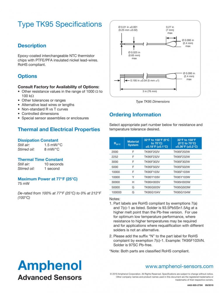 Amphenol Type 95 thermistor documentation page 4