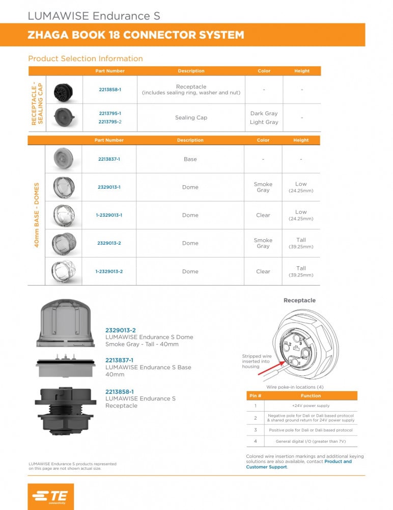 TE Connectivity LUMAWISE Endurance reference guide page 6