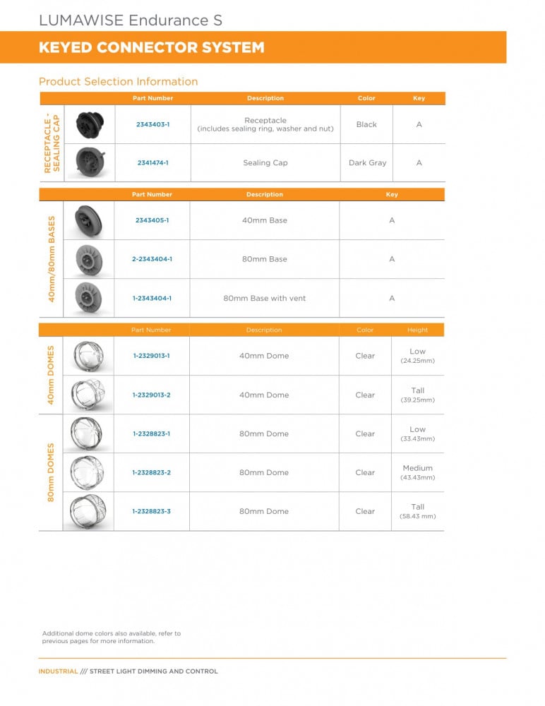 TE Connectivity LUMAWISE Endurance reference guide page 8