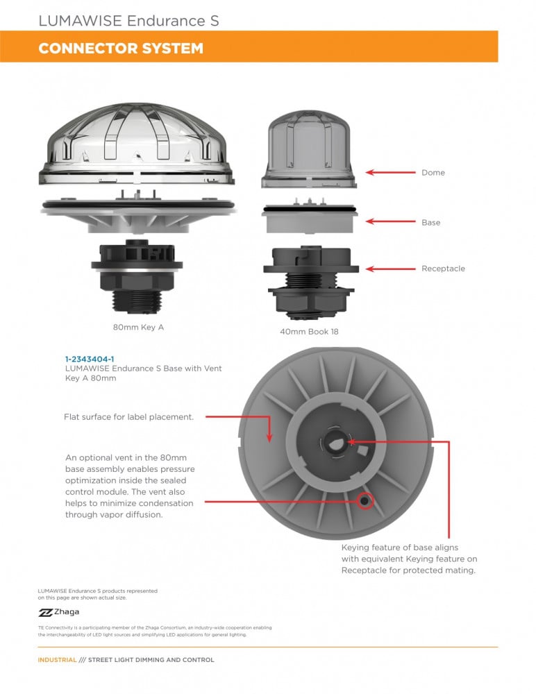 TE Connectivity LUMAWISE Endurance reference guide page 9