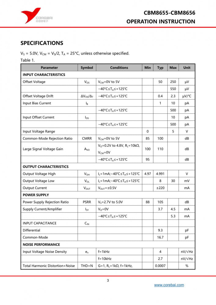 CBM8656 datasheet page 3