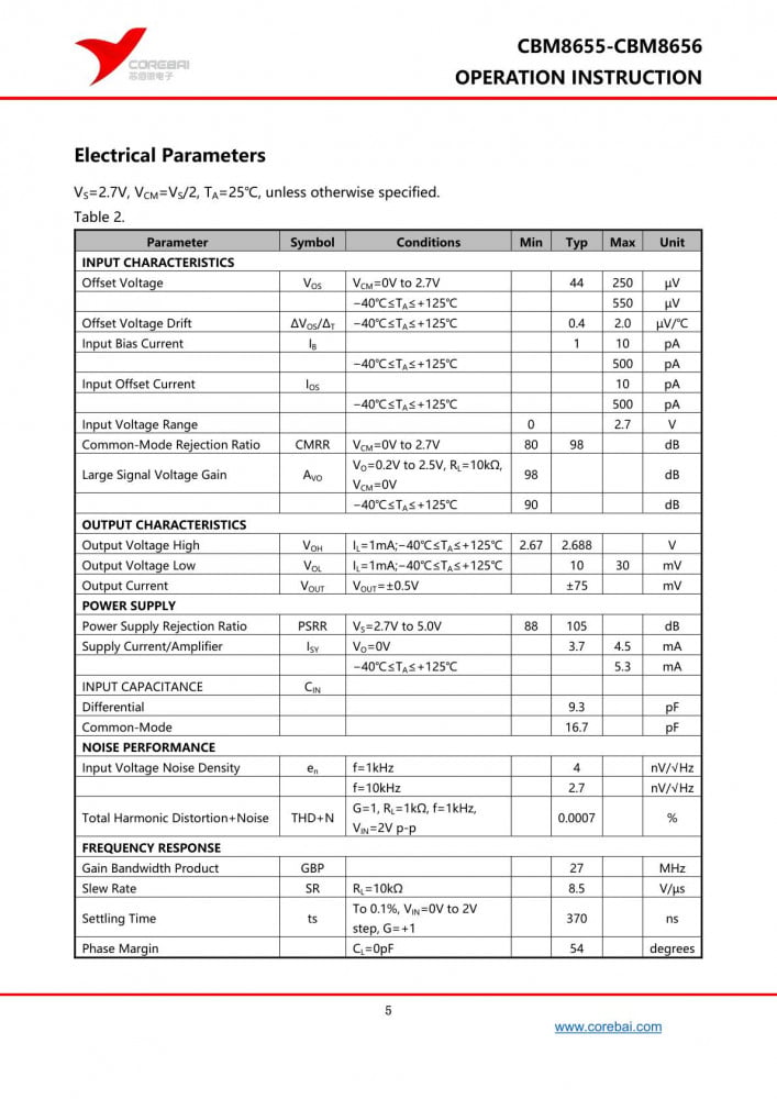 CBM8656 datasheet page 5