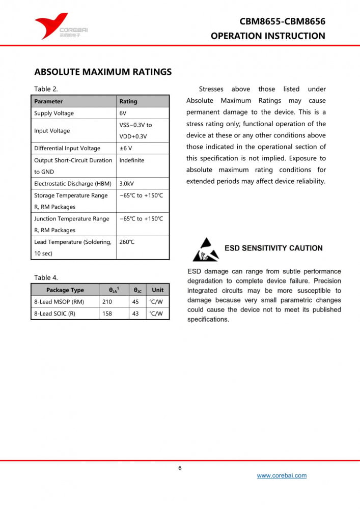 CBM8656 datasheet page 6