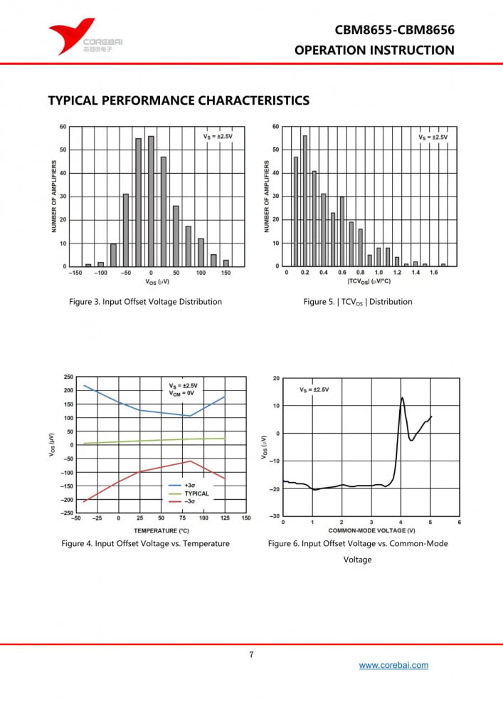 CBM8656 datasheet page 7