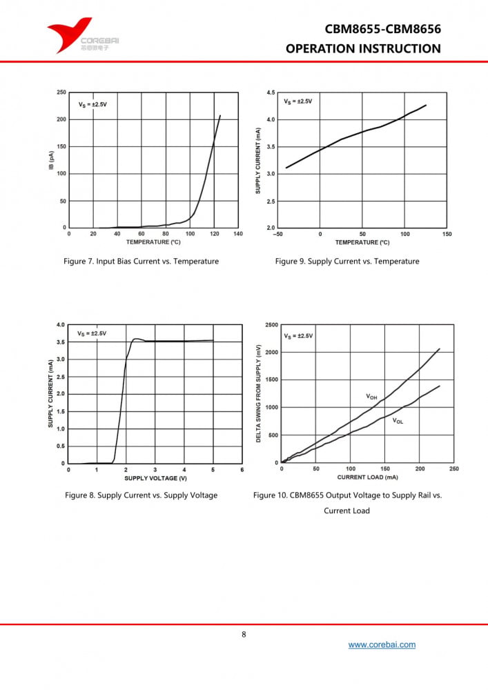 CBM8656 datasheet page 8